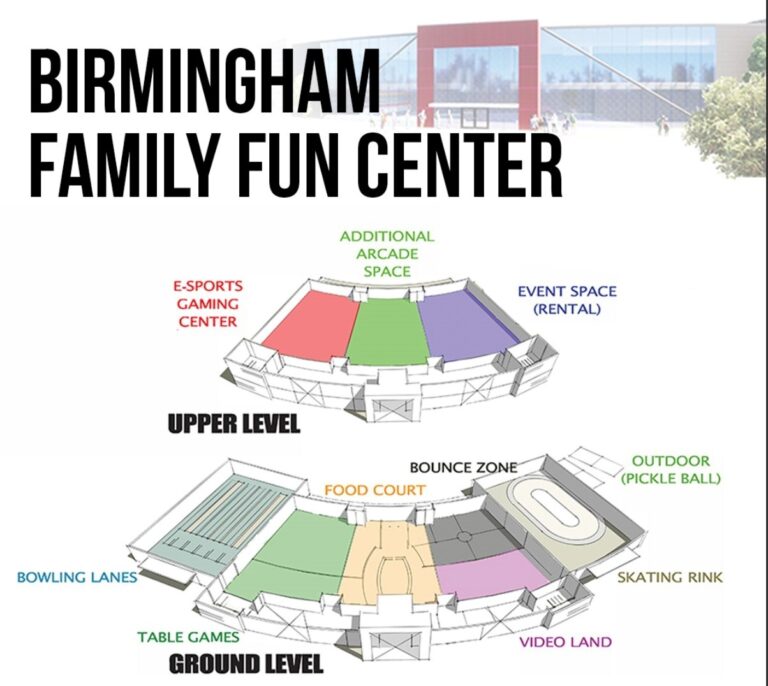 Family Fun Center to Be Built at CrossPlex - BirminghamWatch